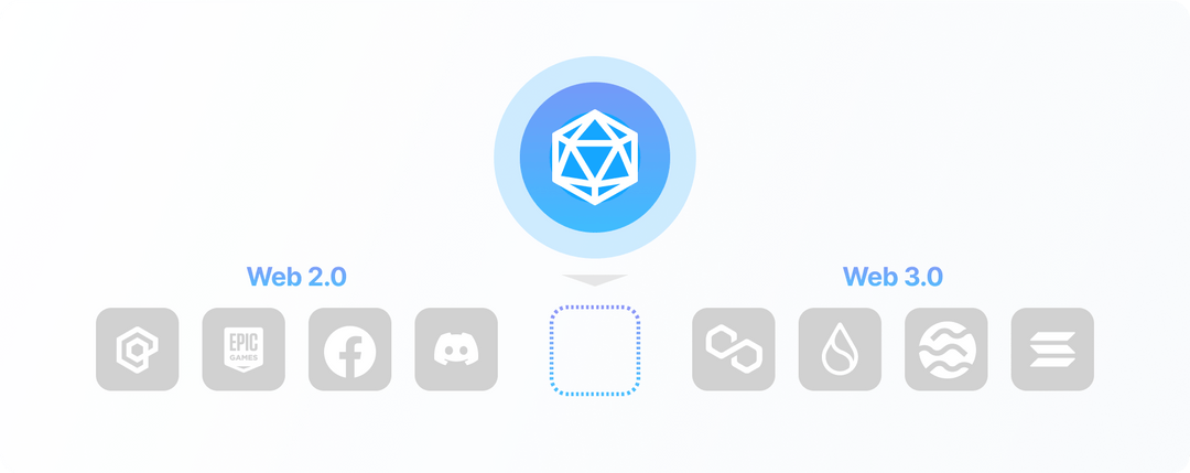 Blockus - All in One Platform for Web3 Gaming